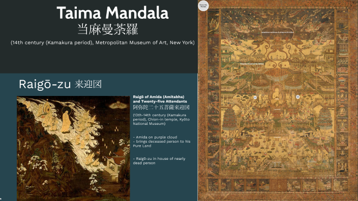 Taima mandala by David Vandenberghe on Prezi