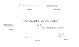 Reading Strategies by Laura Van Dyken on Prezi Next