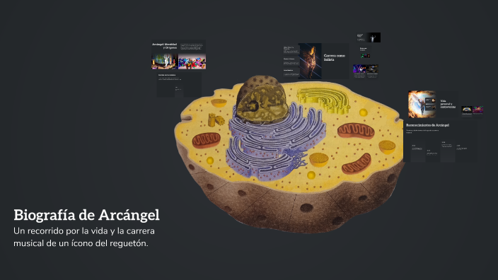 Biografía de Arcángel by Juan Felipe Ortiz Borja on Prezi