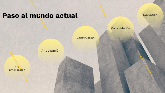 FILOSOFIA 1 EL MUNDO ACTUAL by ROCIO GUADALUPE GALLEGOS ARMIJO on Prezi