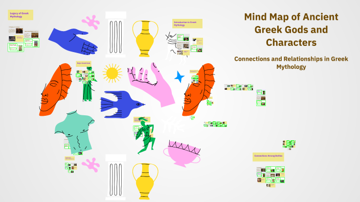 Mind Map of Ancient Greek Gods and Characters by Serife Özgen on Prezi