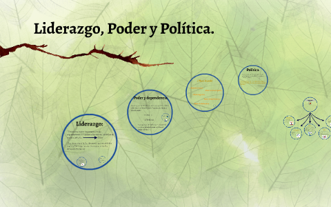 Liderazgo, Poder y Política. by Jordan Pereyra on Prezi