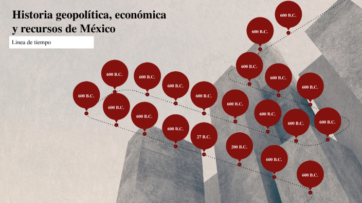 Historia geopolítica, económica y de recursos de México by Erandy ...