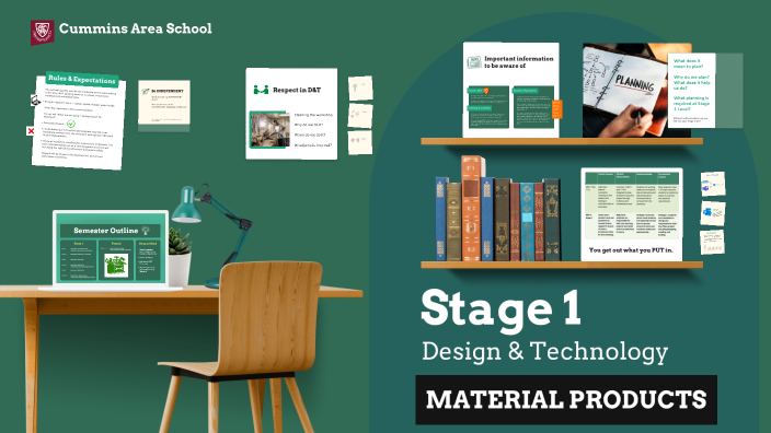 Stage 1 Design & Technology by Jed Woolford on Prezi