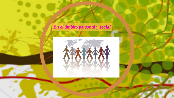 En el ámbito personal y social by Andy Piero on Prezi