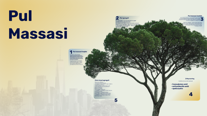 Pul massasi va pul agregatlari by Kamol _JJ on Prezi