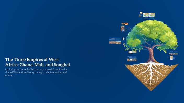 The Three Empires of West Africa: Ghana, Mali, and Songhai by Adam ...