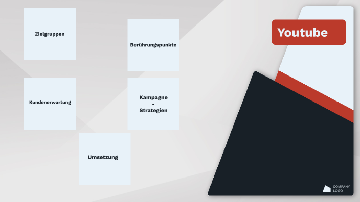 Youtube by wahid Ismail Zade on Prezi