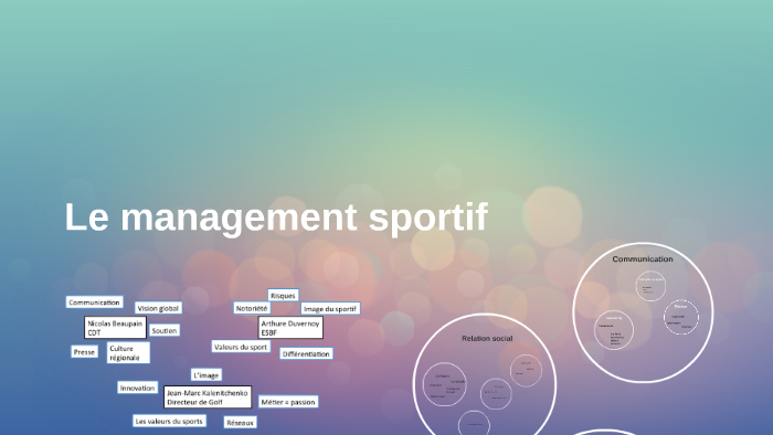 Le management sportif by Luc Gillard on Prezi