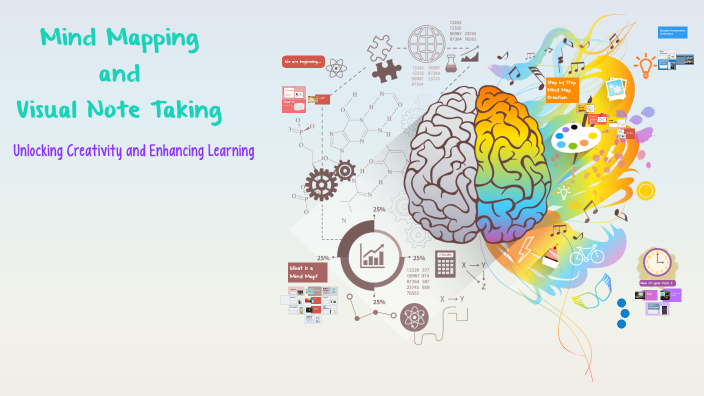 Mind Mapping and Visual Note Taking by SÜMEYYE OFLU on Prezi