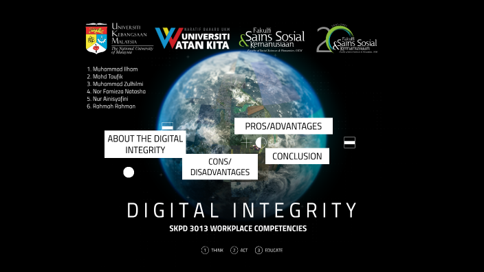 DIGITAL INTEGRITY by RAHMAH RAHMAN on Prezi