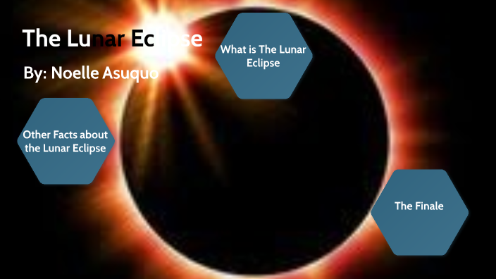 The Lunar Eclipse by Noelle Asuquo on Prezi