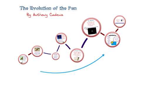 The Evolution of the Pen by Anthony Cadena on Prezi