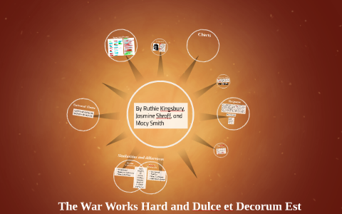 The War Works Hard by Group Projects on Prezi