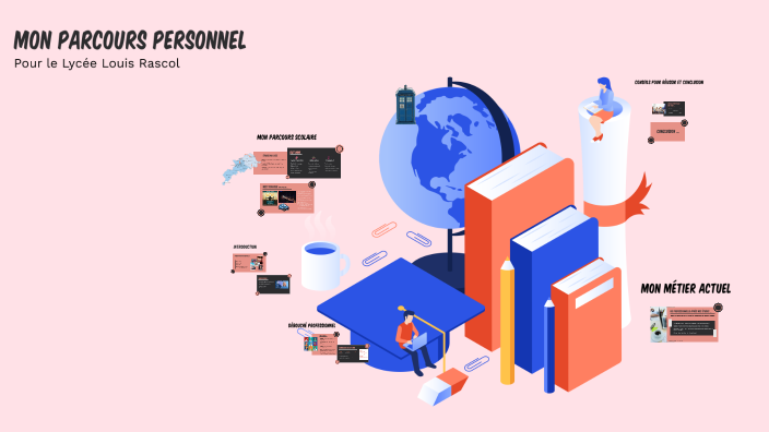 Mon Parcours Professionnel by Julia Ladner on Prezi
