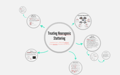 Treating Neurogenic Stuttering by Caroline Lynn on Prezi