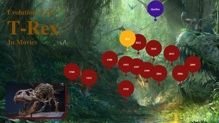 T-Rex Evolution by Nuh Karakas on Prezi