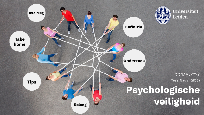Psychologische veiligheid by T. N. Psychologische veiligheid by T. N.
