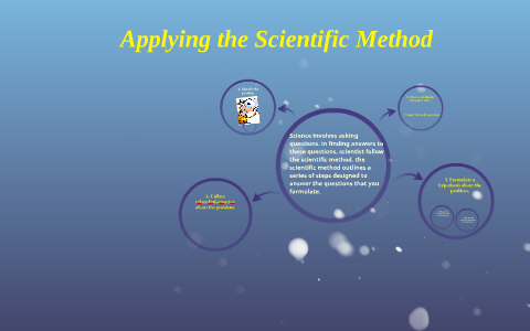 Applying the Scientific Method by on Prezi