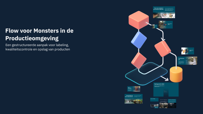 Flow voor Monsters in de Productieomgeving by Frank Else on Prezi