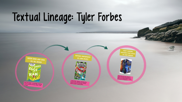 Textual Lineage by Tyler Forbes on Prezi