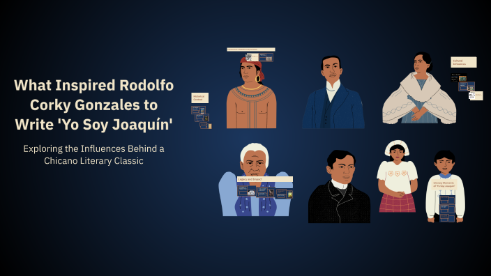 What Inspired Rodolfo Corky Gonzales to Write 'Yo Soy Joaquín' by A R ...