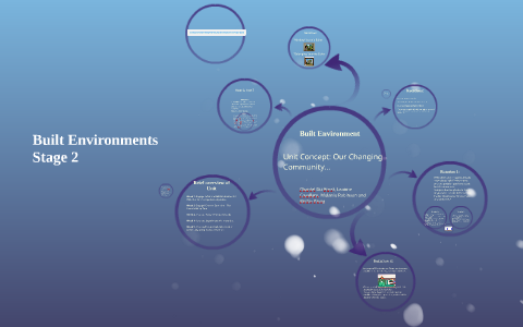 Built Environment by Chantel Du Preez on Prezi