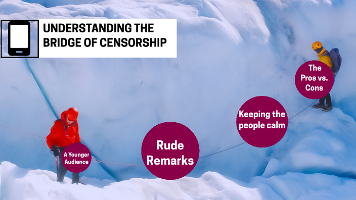 Examples of Censorship on Social Media. by Matthew C. on Prezi