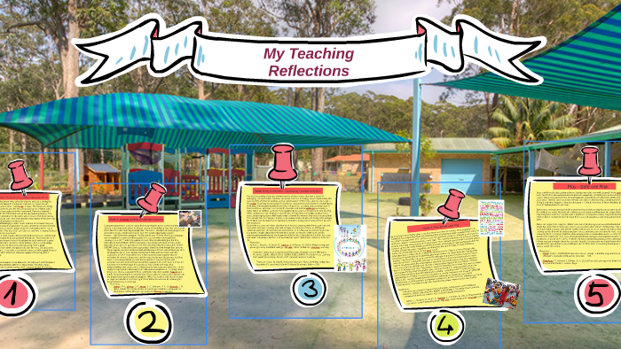 My Teaching Reflection by Fathima Farook on Prezi