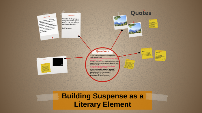Building Suspense as a Literary Element by abby young on Prezi