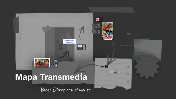 Mapa Transmedia by Fabian Alderete on Prezi