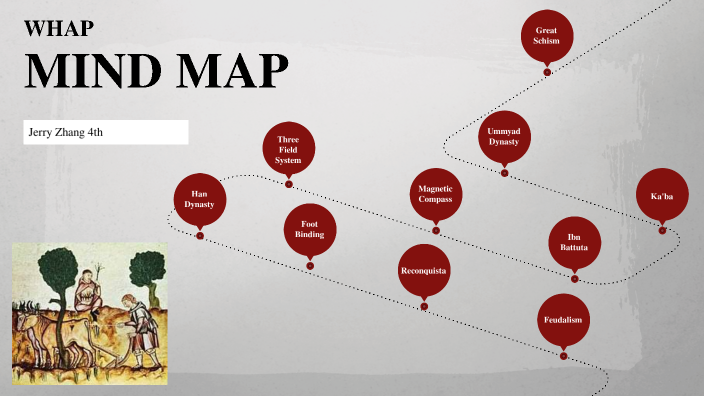 WHAP Mind Map post classical by Jerry zhang on Prezi