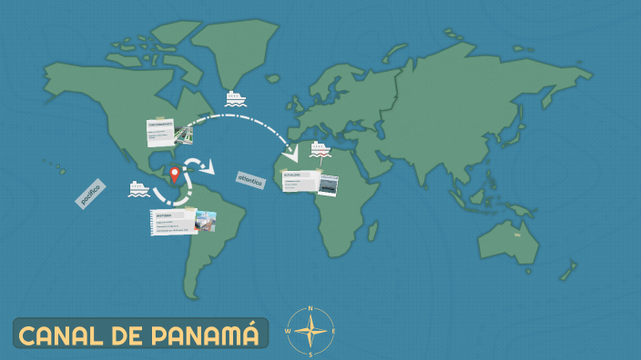 canal de panama by Jenny Carolina Cante leonel on Prezi