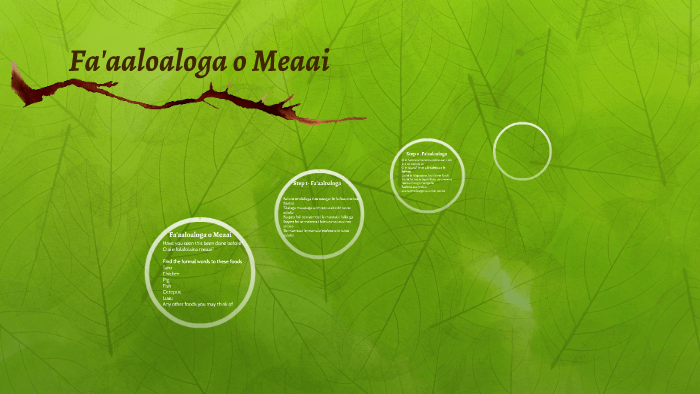 Fa'aaloaloga o Meaai by on Prezi