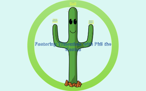 Real Life Apps for Factoring Trinomials/Multiplying Binomials by Dylan ...