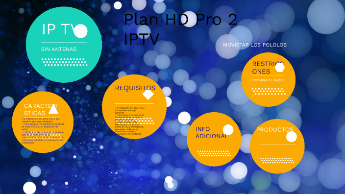 MOVISTAR TV HD PRO2 IPTV by Allopimain on Prezi