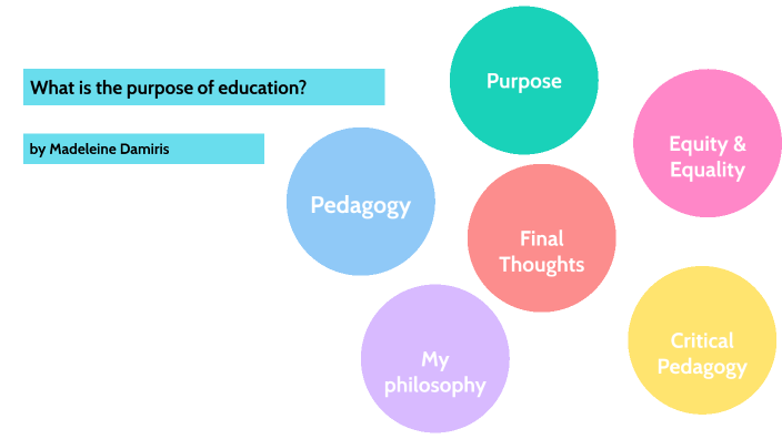 What is the purpose of education by Madeleine Damiris on Prezi