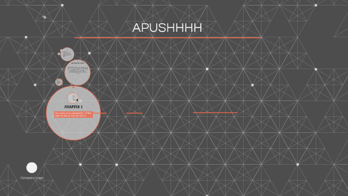 APUSHHHH by Zoe Nepsa on Prezi