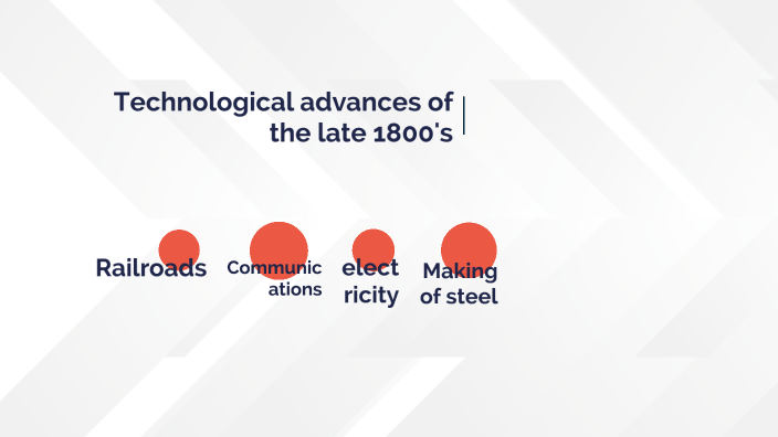 Technological advances of the late 1800's by Wyatt Wiest on Prezi