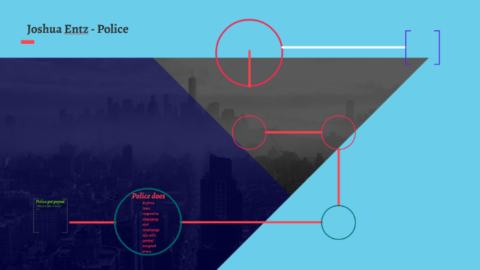 Joshua Entz - Police by Cara Sheppard on Prezi