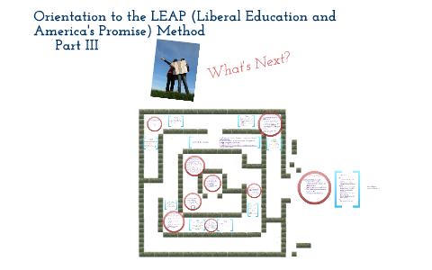 Orientation to the LEAP Method by Paul Wickline on Prezi