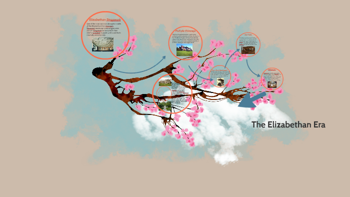 The Elizabethan Era by Hannah Beals on Prezi