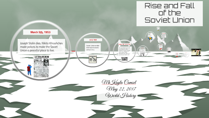Rise and Fall of the Soviet Union by MiKayla Camsel on Prezi