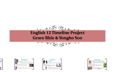 English 12 Timeline Project by yongho son on Prezi