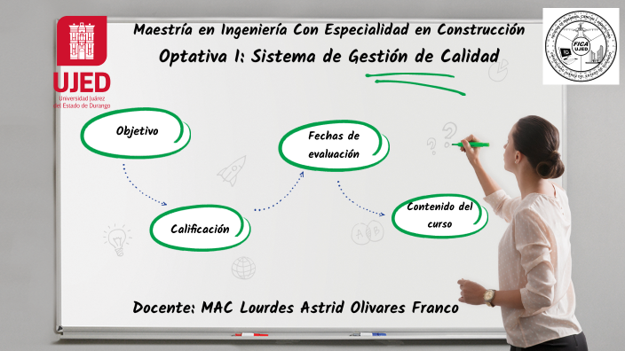 Actividad 3 by Lourdes Astrid Olivares Franco on Prezi