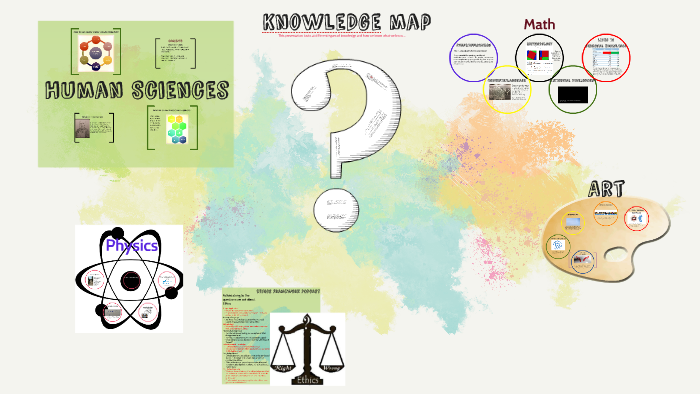 Knowlege map by Chris Moneyron on Prezi