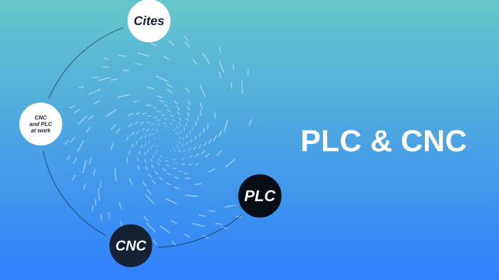 PLC and CNC by Taylan Getiren on Prezi
