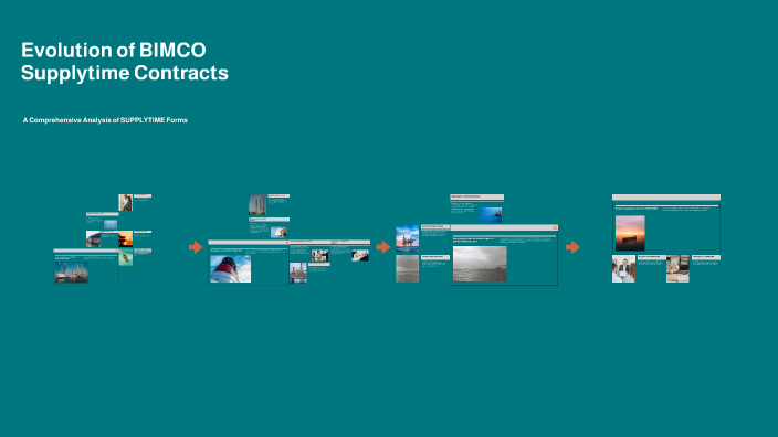 Evolution of BIMCO Supplytime Contracts by Andrew Shannon on Prezi