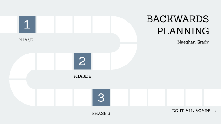 Backwards Planning by Maeghan Grady on Prezi