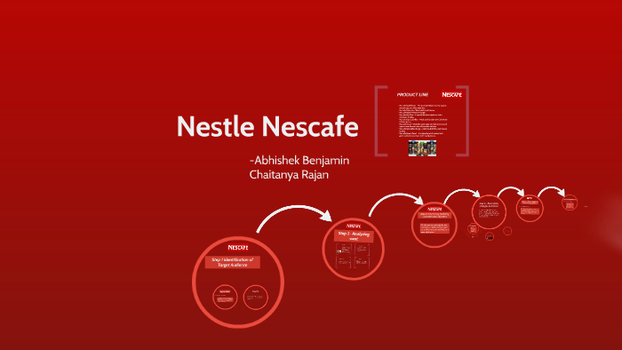 Identification of Target Audience by Abhishek Benjamin on Prezi